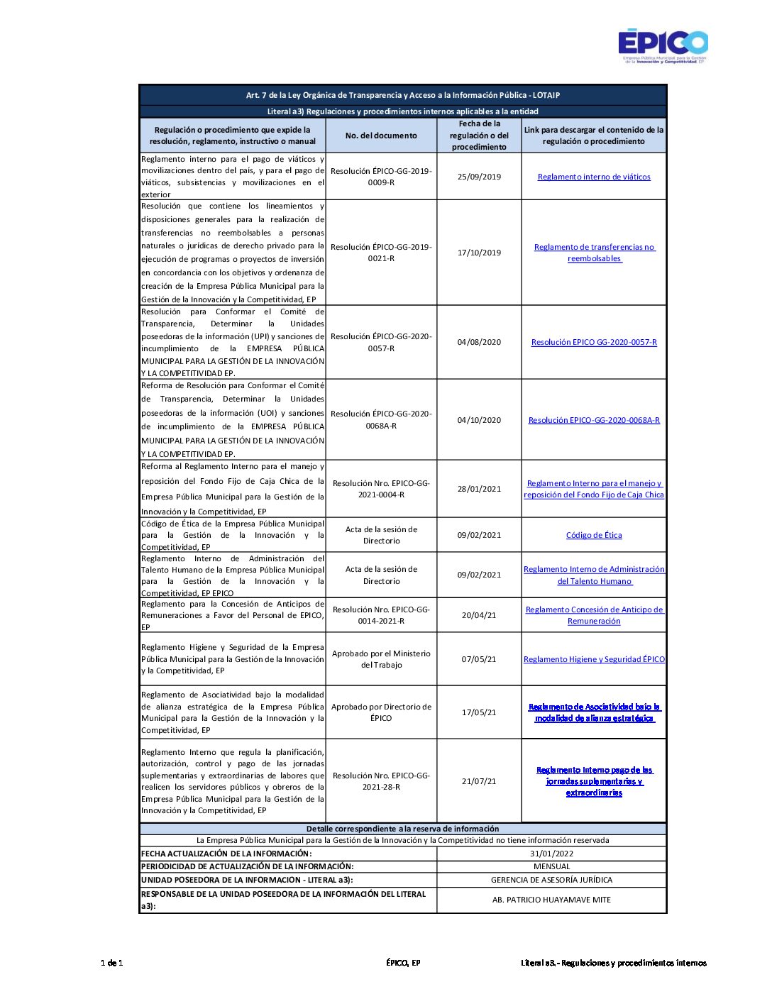 Index of /wp-content/uploads/2021/11